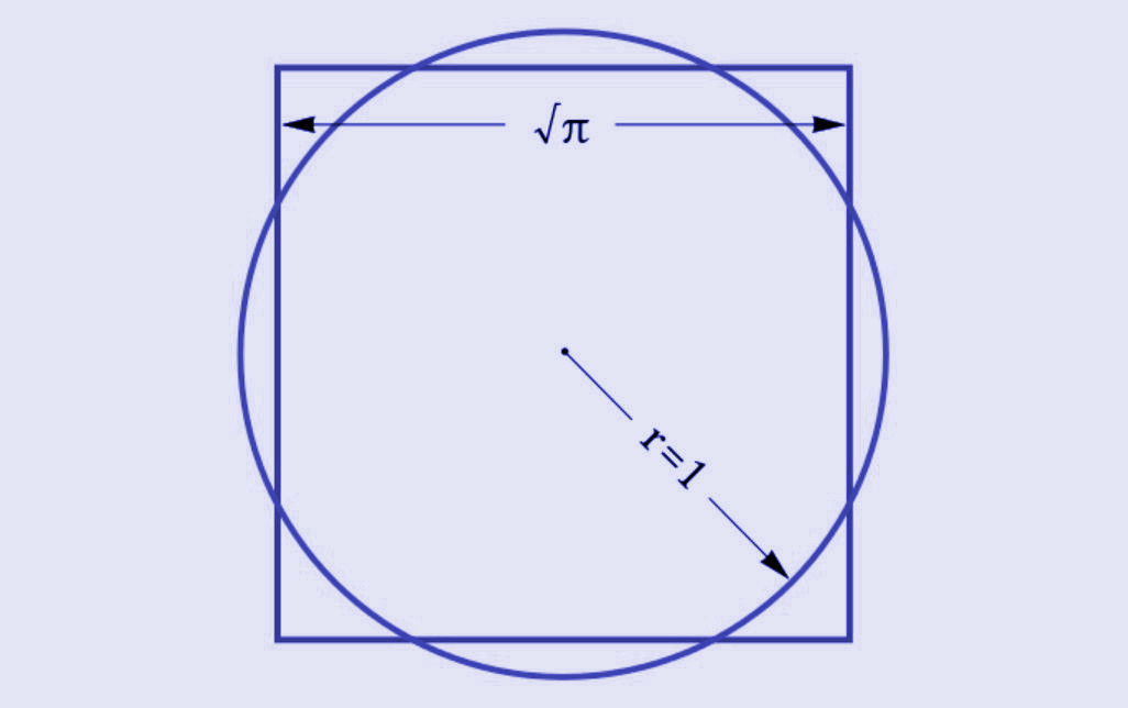 Normality of pi tested with 22.4 trillion decimal digits