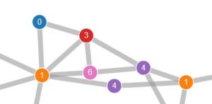 The Pi Game - 22.4 trillion digits of pi